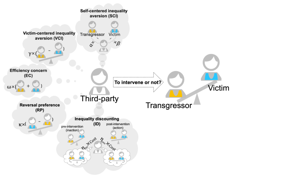 Nature Computational Science: Liu Chao’s group collaborates to reveal ...
